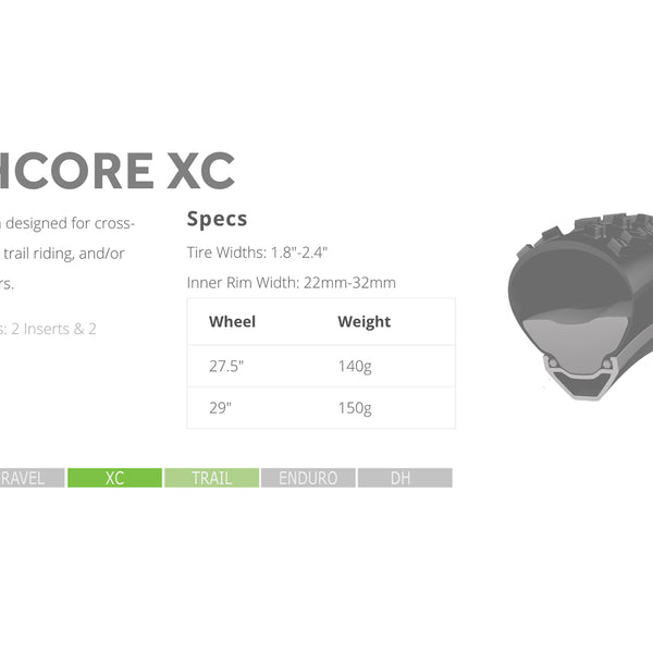 CushCore XC Tire Insert Set 29 | The Pro's Closet | OTH10060