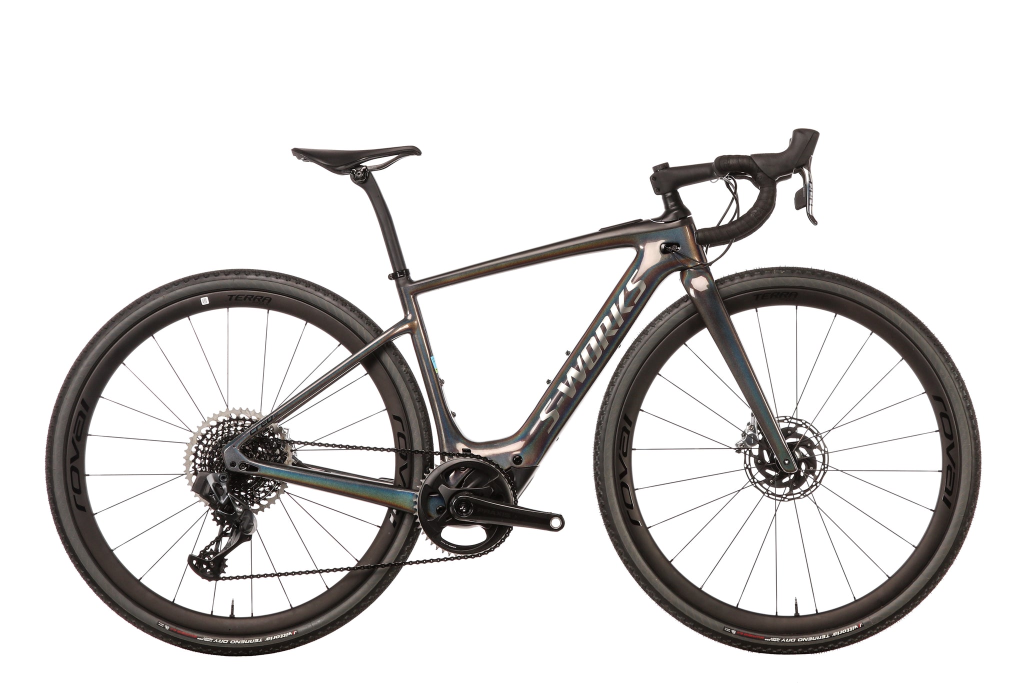 The 5 Best Bike Shops In Denver, 2024 | Top Rated + Denver Trails ...