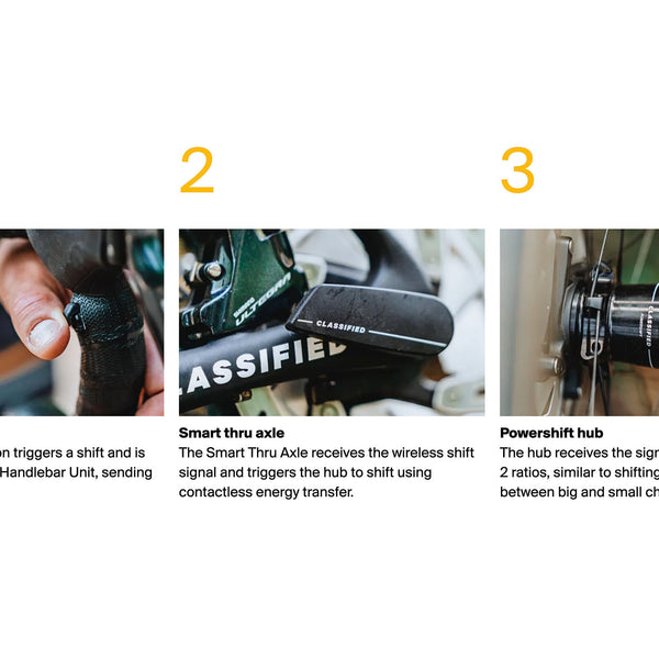 Classified Powershift RF50 Carbon Tubeless 700c Wheelset w/ 11 Speed ...