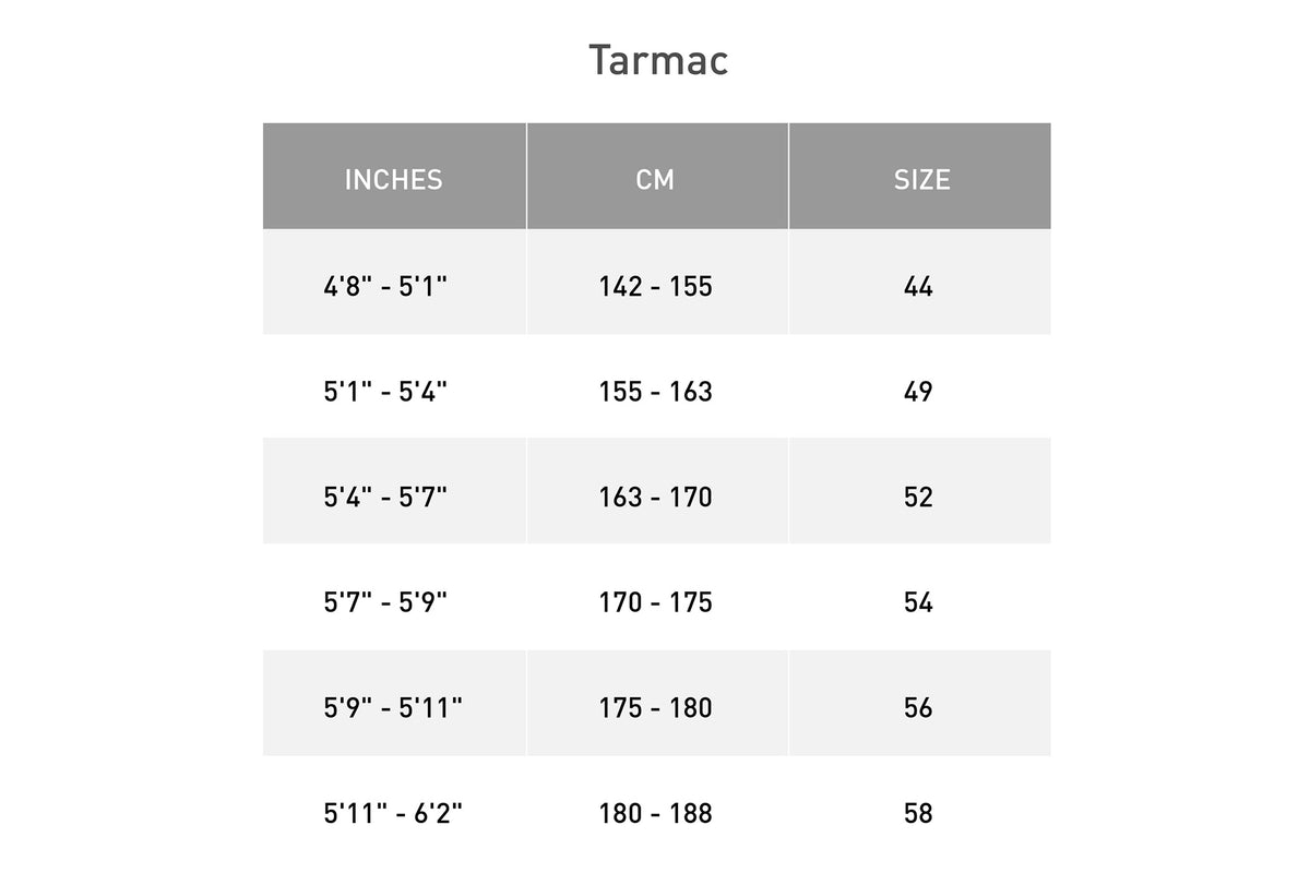 Specialized S-Works Tarmac SL8 Frameset - 2025 | The Pro's Closet ...
