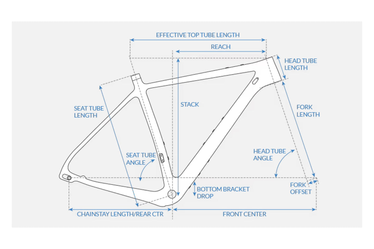 OTSO Waheela C Frameset | The Pro's Closet | FGR10638
