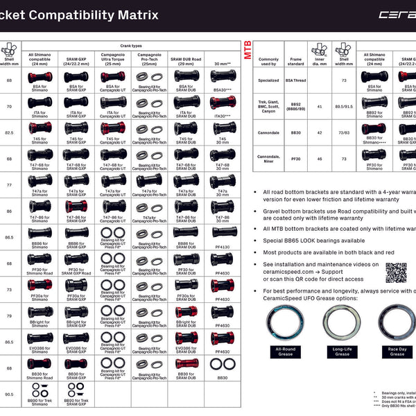 CeramicSpeed BSA SRAM DUB Coated Bottom Bracket | The Pro's Closet
