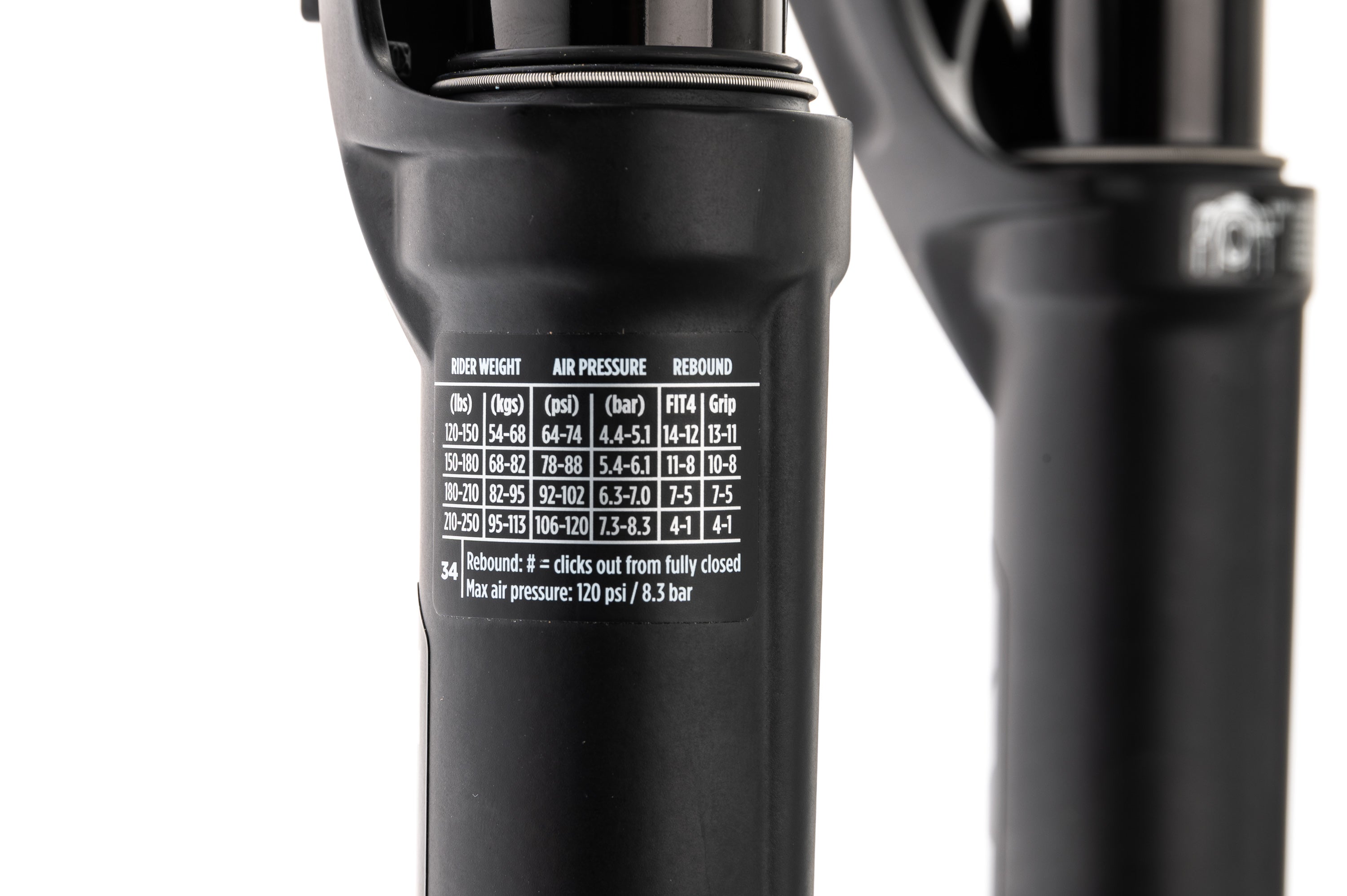 Fox 34 Performance Elite 29" 130mm Fork 15x110mm | The Pro's Closet